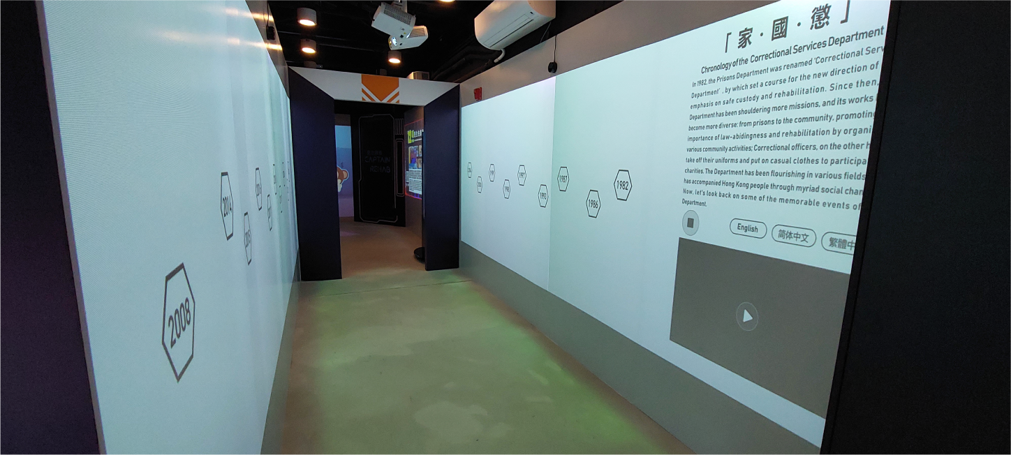 Chronology of Correctional Services Department